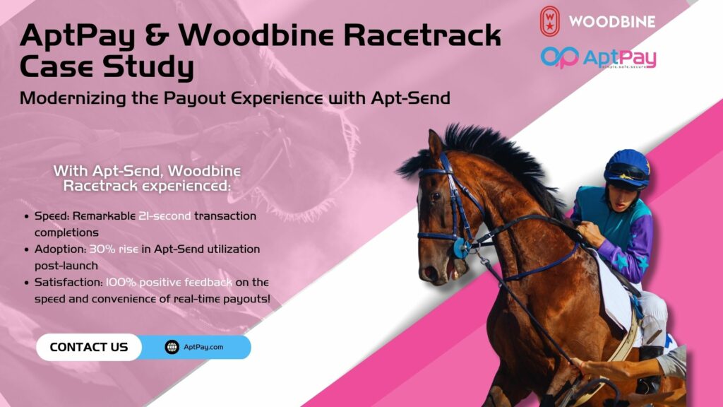 Contact Apt Pay - Apt Pay Inc