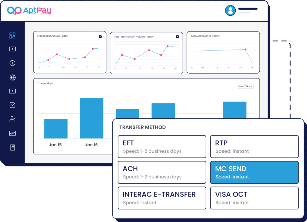 Real-time Account to Account Payment Processing | AptPay